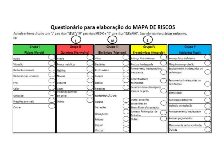 Questionario Risco e Perigos | PDF