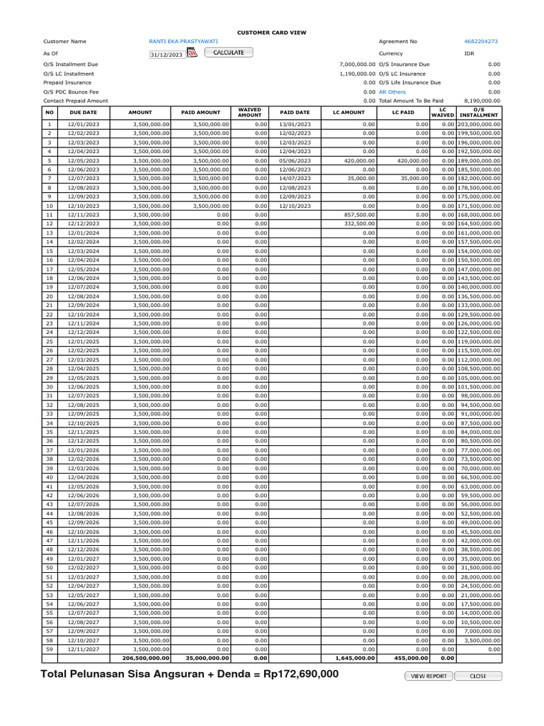 Ranti Eka Prastyawati | PDF