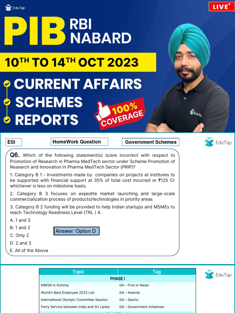 PIB Current Affairs Overview October 2023 | PDF | Business | Computers