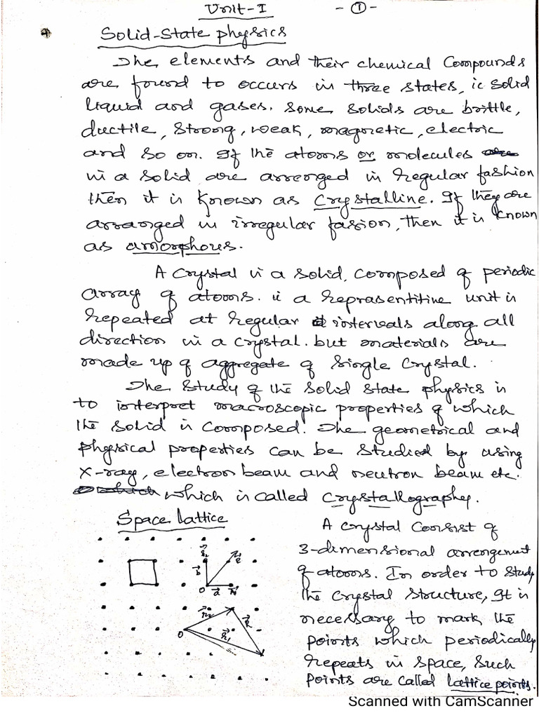 Unit 1 - Solid State Physics | PDF