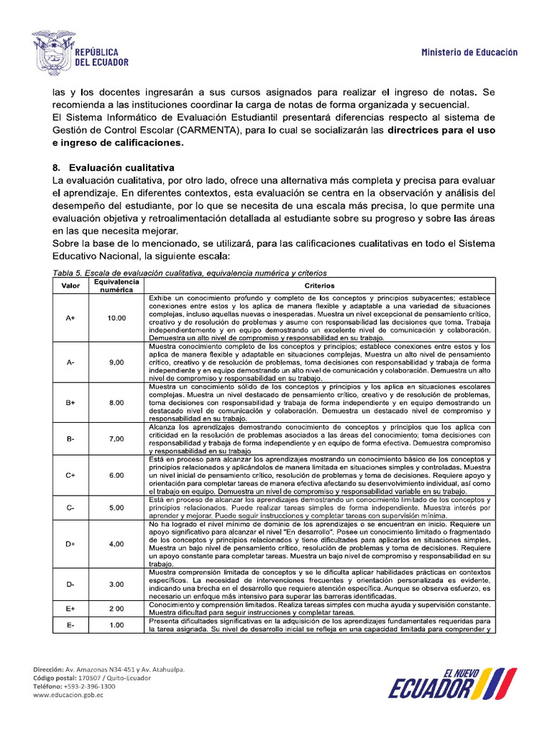 Tabla de Equivalencia | PDF