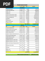 Road Estimate (1Km) | PDF