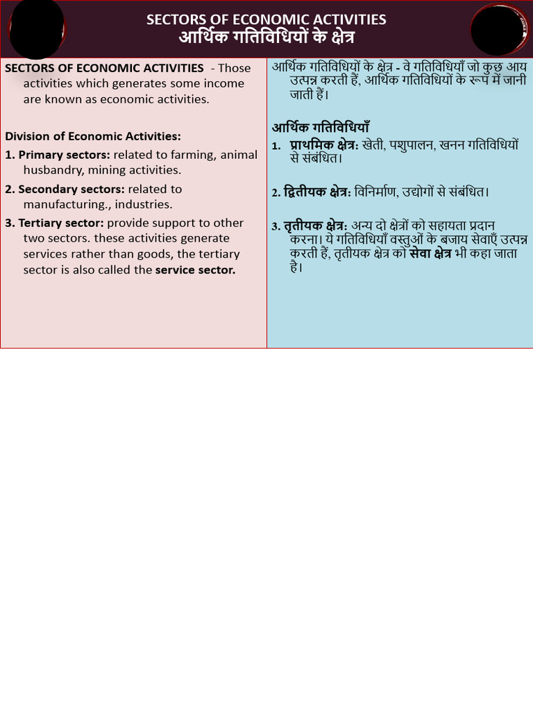 Notes 10th Eco Ch-2 | PDF