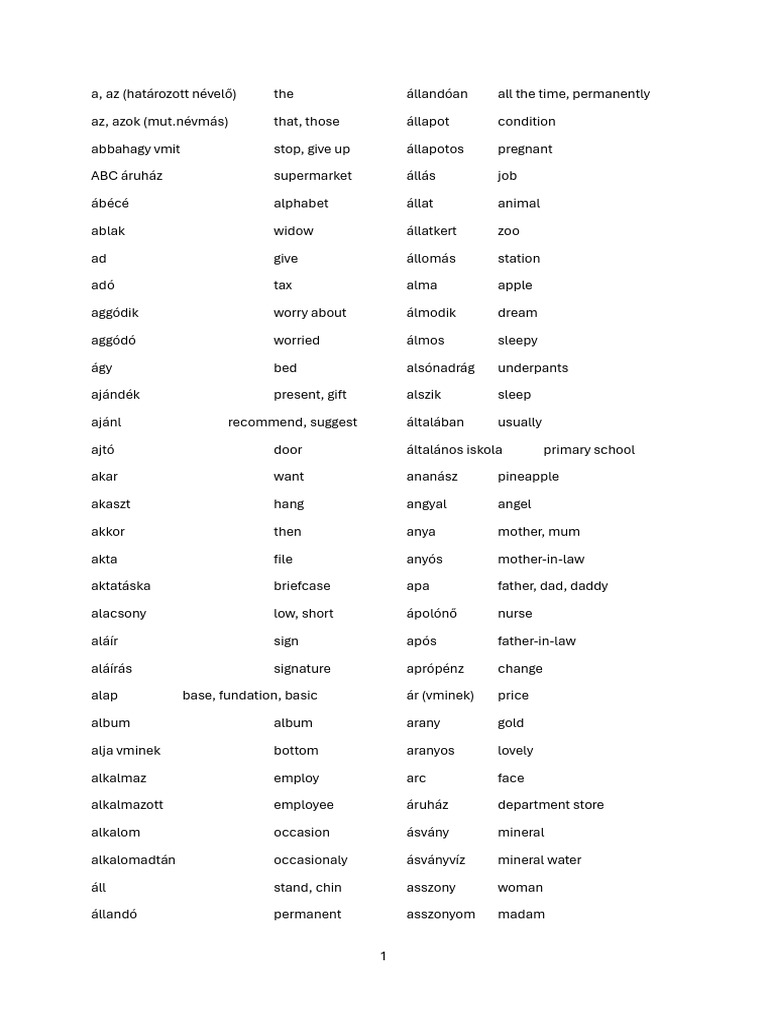 hungarian_english_vocab_1-2 | PDF