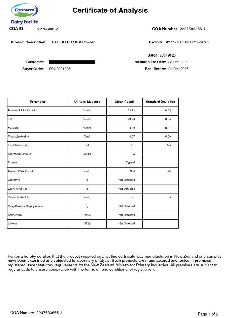 COA Fontera Milk | PDF | Biology