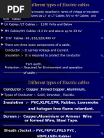 ACSR Drake Conductor Specifications | PDF | Wire | Electromagnetism