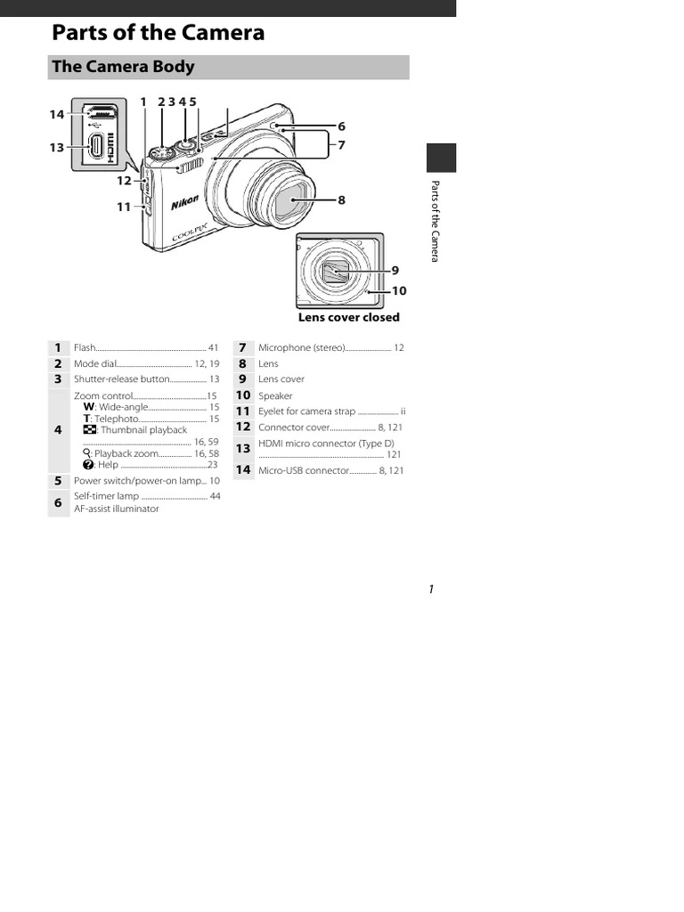 Nikon photo camera manuals | PDF | Camera Lens | Camera