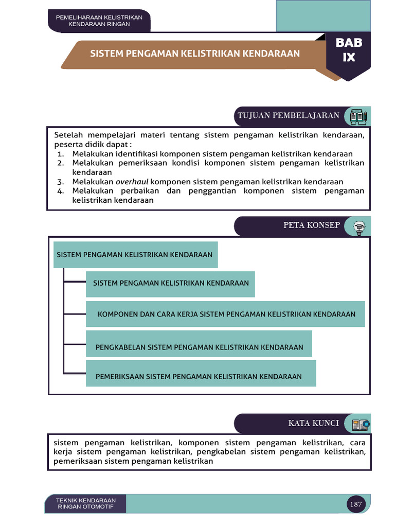 Bab Ix - Sistem Pengaman Kelistrikan Kendaraan | PDF Bab Ix - Sistem Pengaman Kelistrikan Kendaraan | PDF