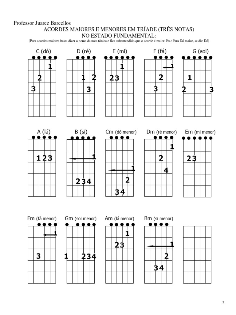 caderno-de-acordes | PDF | Escalas musicais | Notação musical