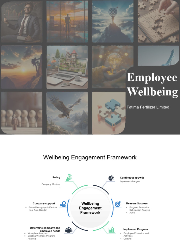 Employee - Wellbeing Programme | Download Free PDF | Well Being | Goal