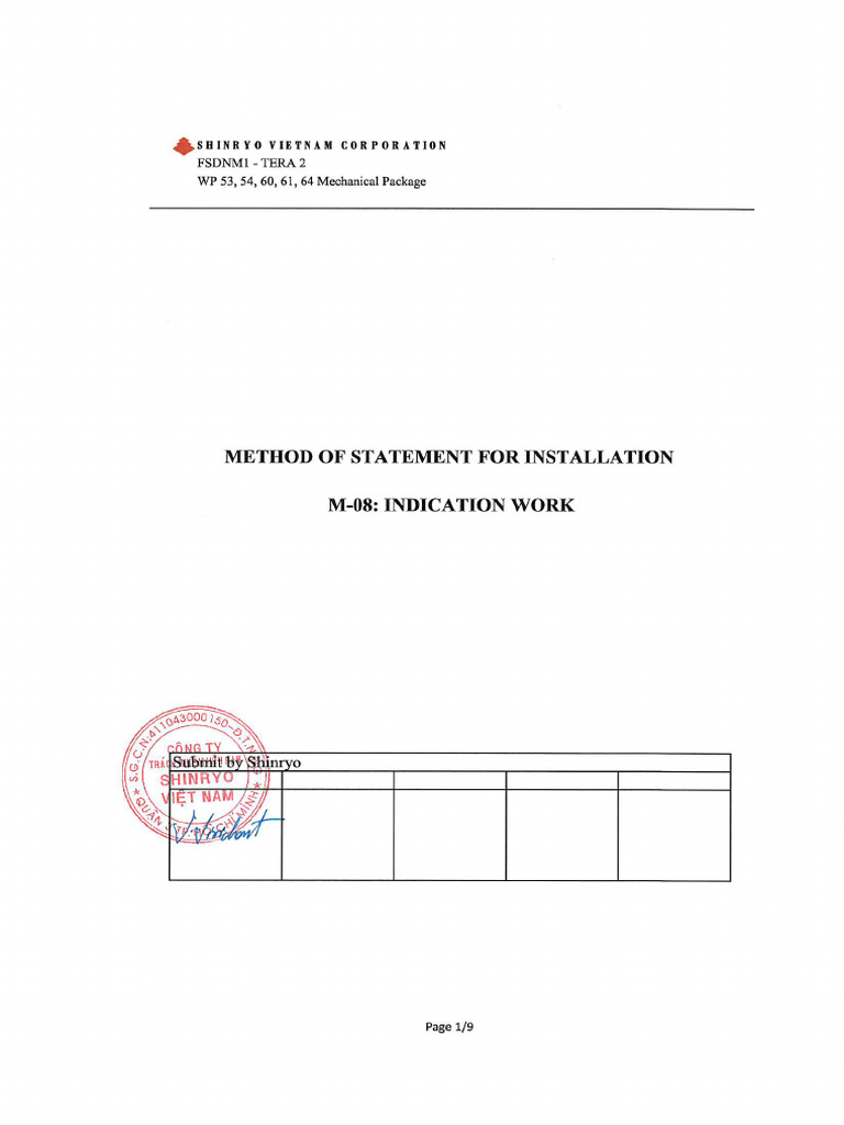 8. MOS - INDICATION WORK | PDF