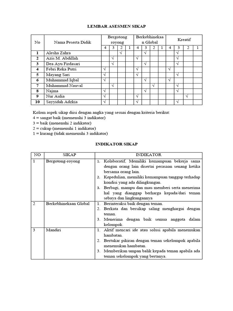 Lembar Asesmen | PDF