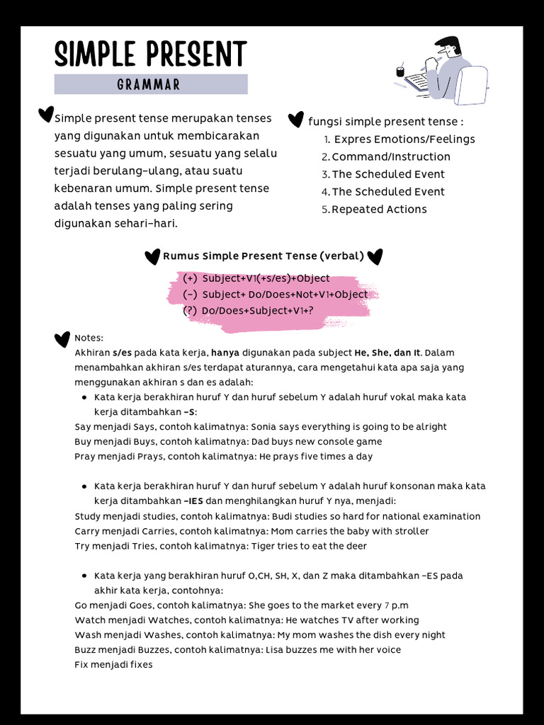 Rumus dan Contoh Simple Present Tense | PDF | Seni & Disiplin Bahasa