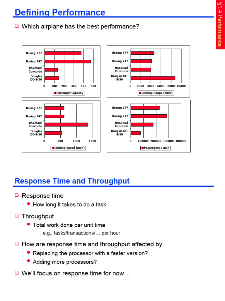 Airplane and CPU Performance Metrics | PDF | Central Processing Unit | Parallel Computing