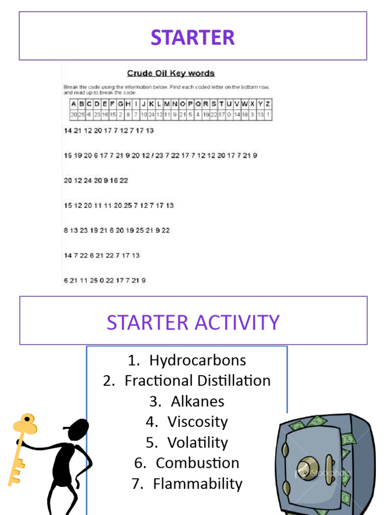 4 - Fractional Distillation | PDF | Petroleum | Hydrocarbons