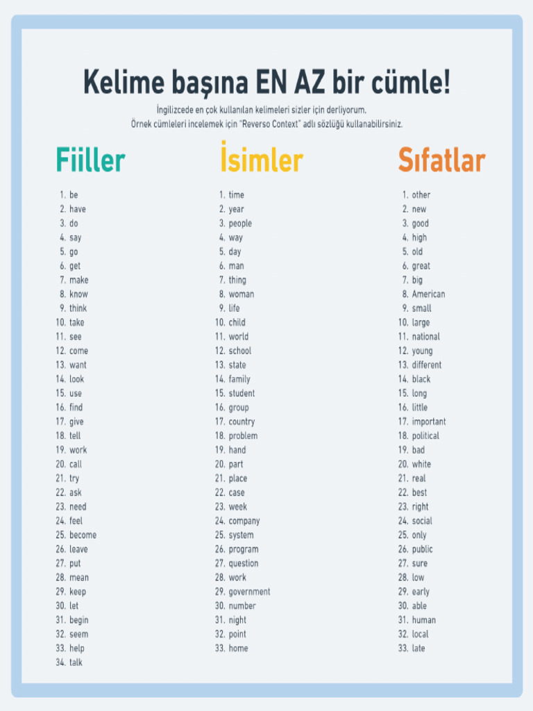 İlk 100 Kelime | PDF