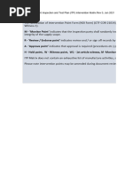 ITP Hold, Witness, Review, Surveillance Points | PDF
