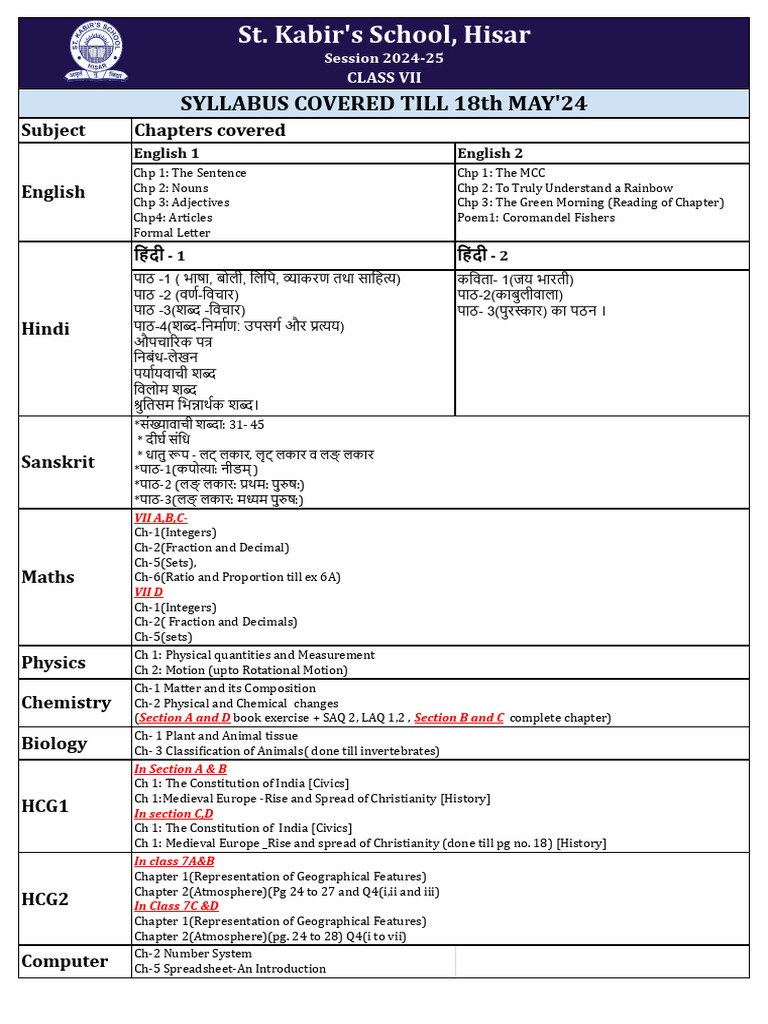 Class 7_syllabus(May24) | PDF
