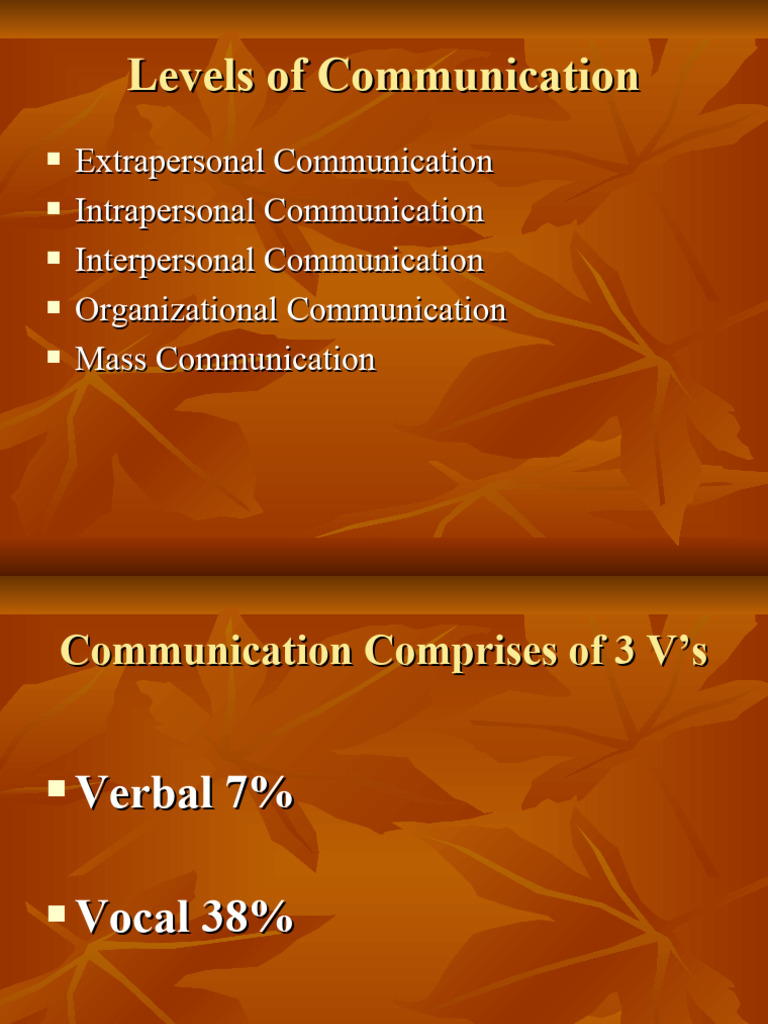 Non-Verbal Communication Guide | PDF | Communication | Nonverbal ...