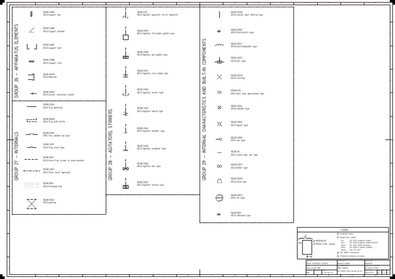 ISO 10628-2 2012 Symbols Sheet 7 | Download Free PDF | Mechanical ...