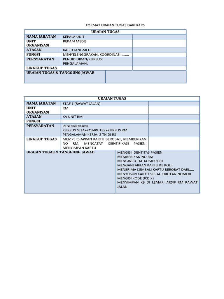Uraian Tugas &tanggung Jawab, Sop | PDF