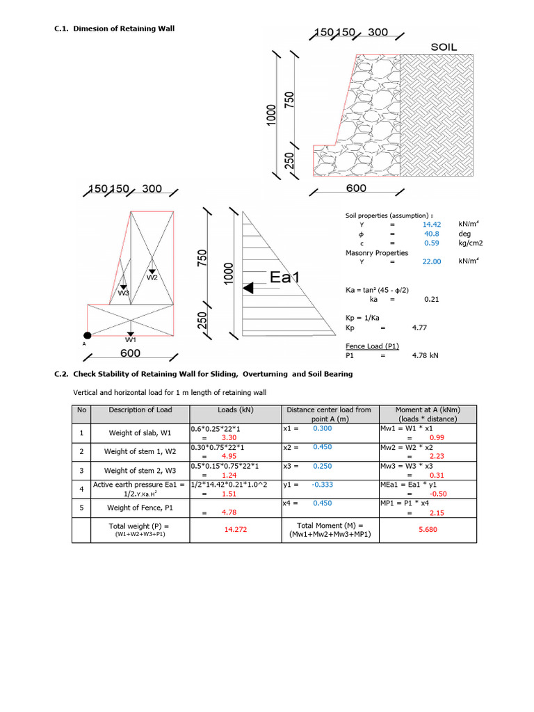 2.1h. Kalkulasi Retwall | Download Free PDF | Mechanical Engineering | Natural Materials