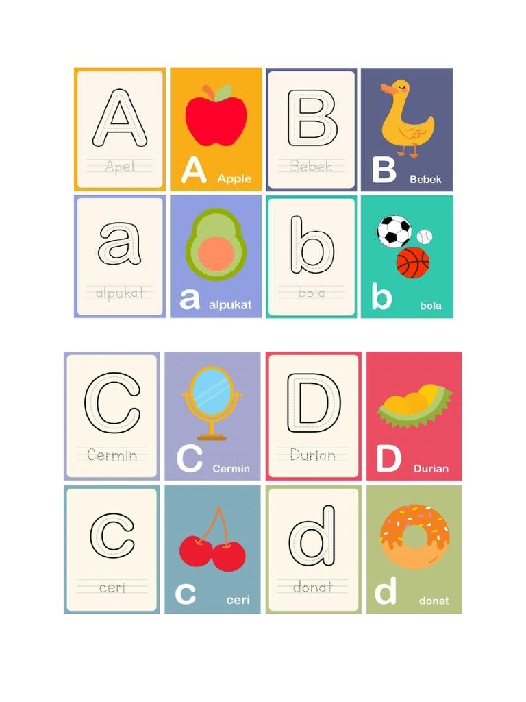 Alpha Beth ABCD Dalam Bahasa Indonesia Dokumen Lengkap | PDF