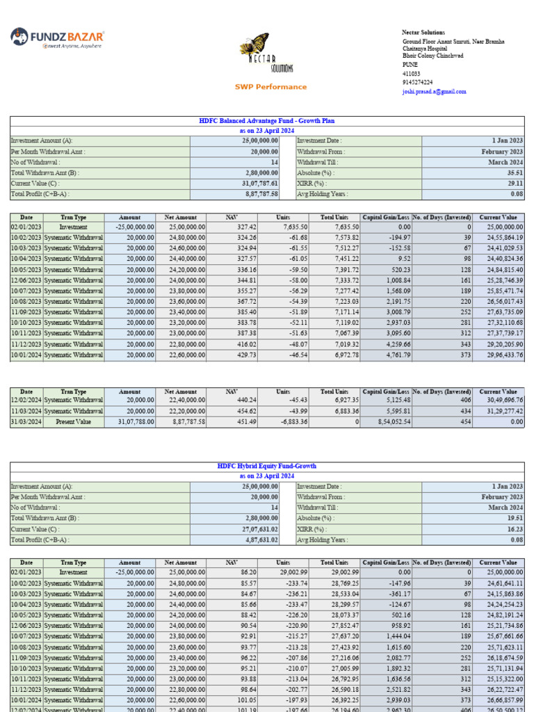 HDFC Balanced Advantage Fund SWP Tracker | PDF | Business | Balance Sheet