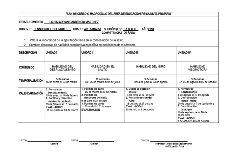 Macro 2018 Segundo | PDF
