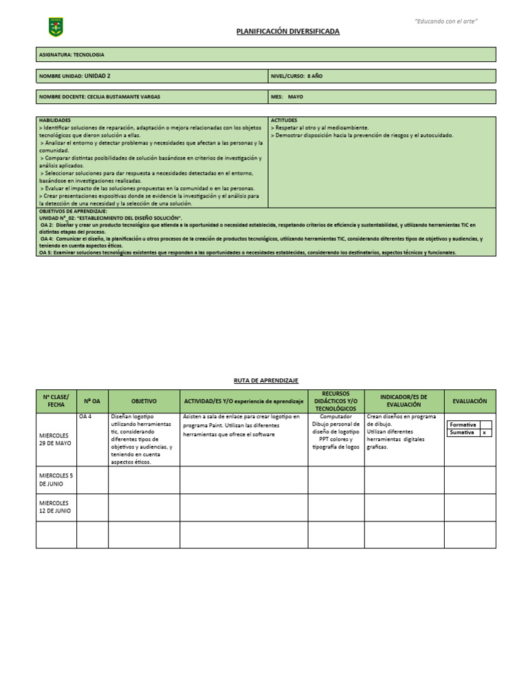 Diseño de Soluciones Tecnológicas 8° Año | PDF | Diseño | Evaluación