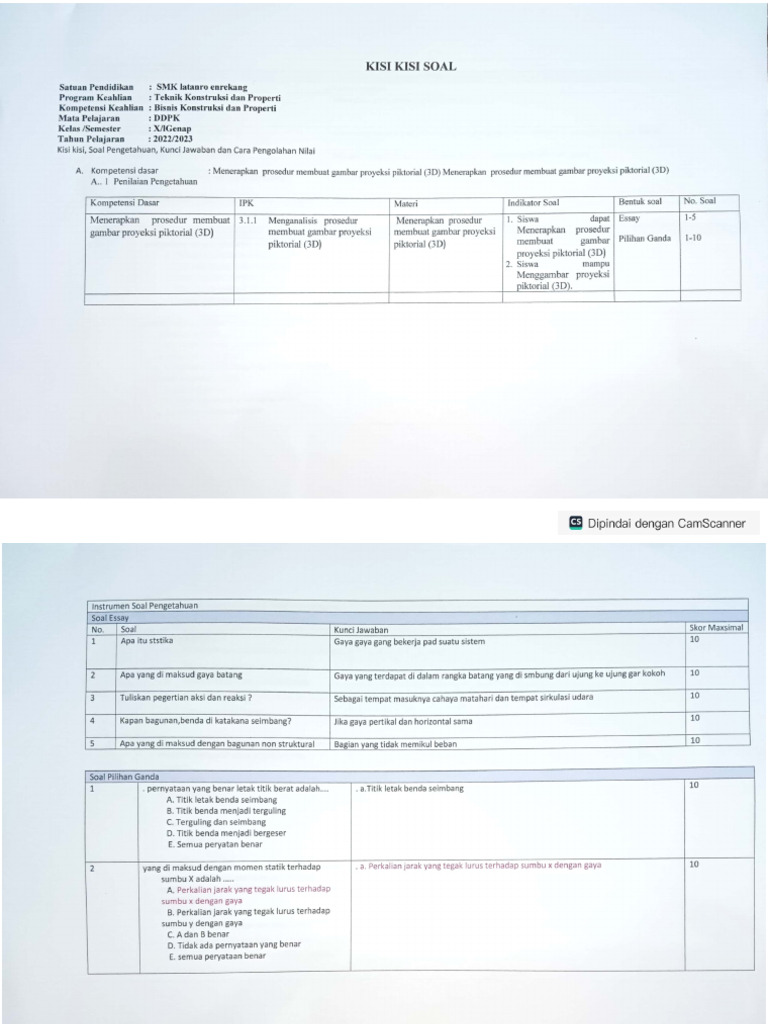 Kisi Kisi Soal Ddkp Pdf