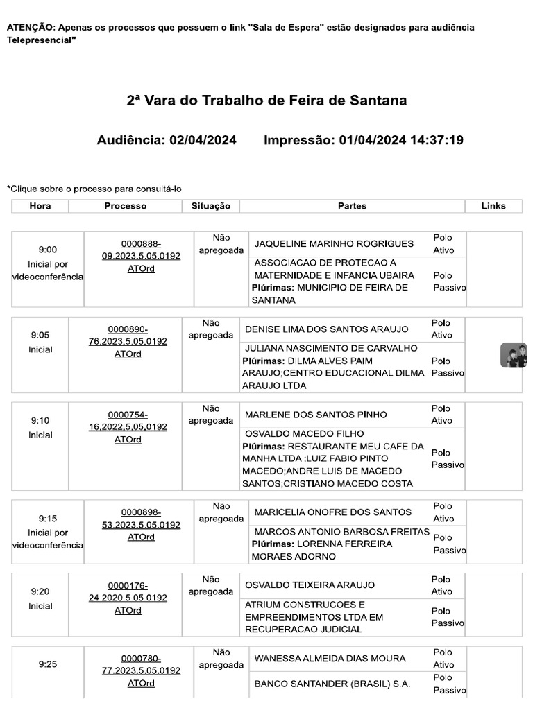 TRT 5 Região | PDF