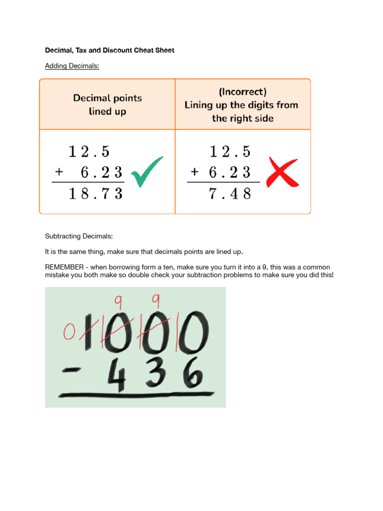 Decimal, Tax and Discount Cheat Sheet | PDF