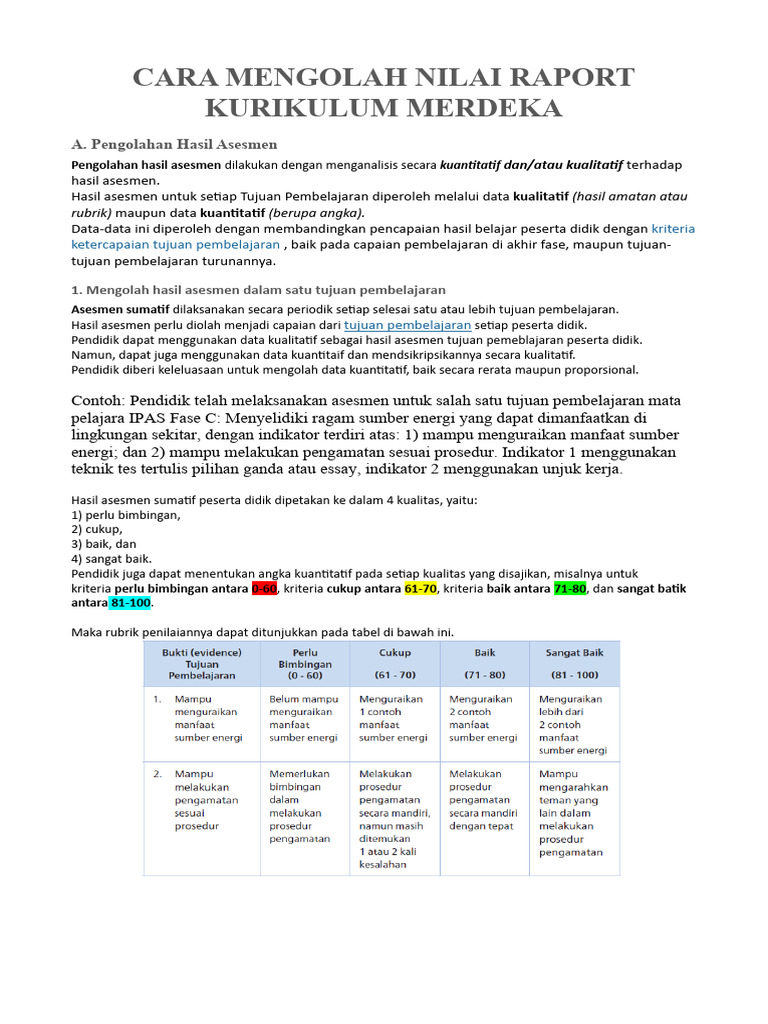 Cara Mengolah Nilai Raport Kurikulum Merdeka | PDF | Karier ...