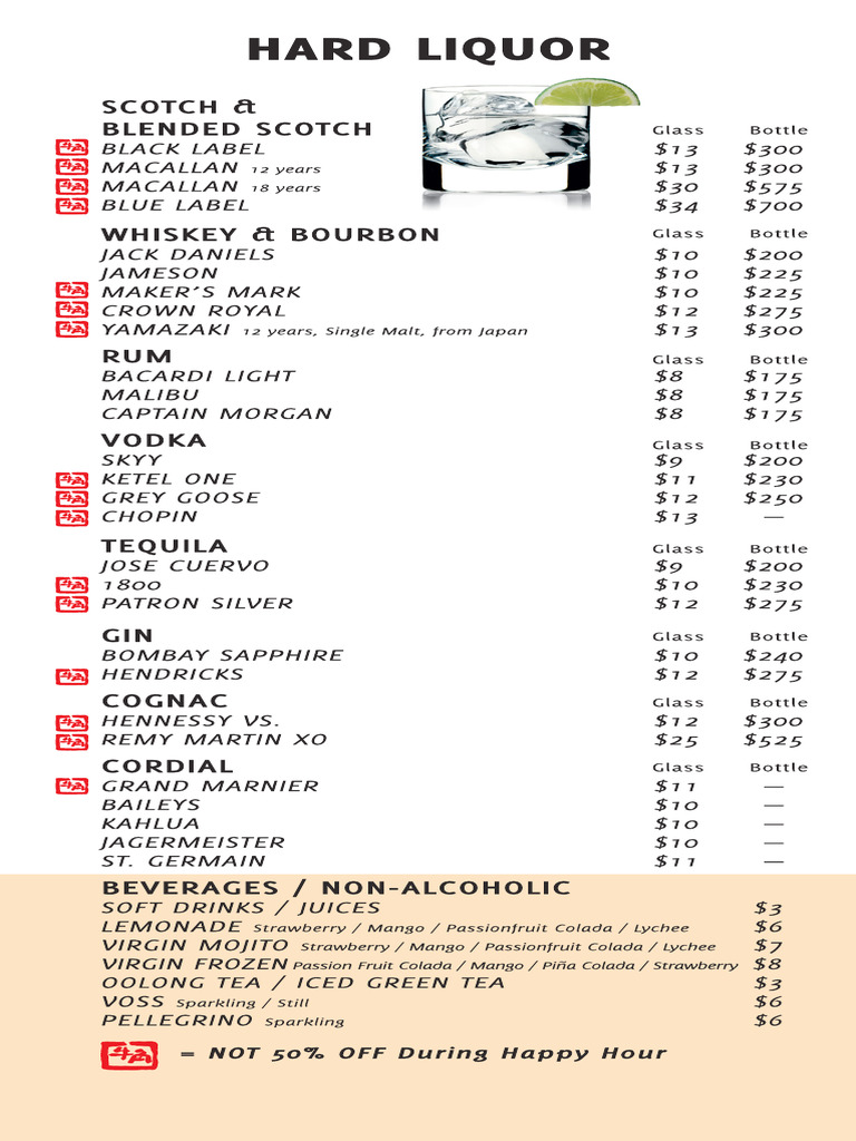 Menu Drink mt1308 Lastpage | PDF