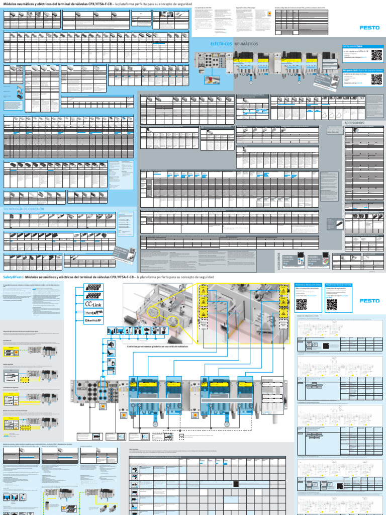 Festo CPX VTSA-F-CB Poster ES142542 202202 Screen | PDF | Conector ...