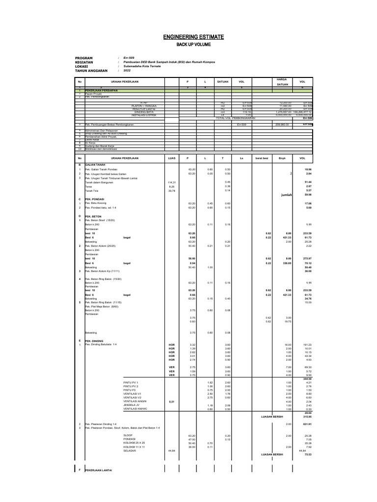 Rab Kantor Lurah | PDF