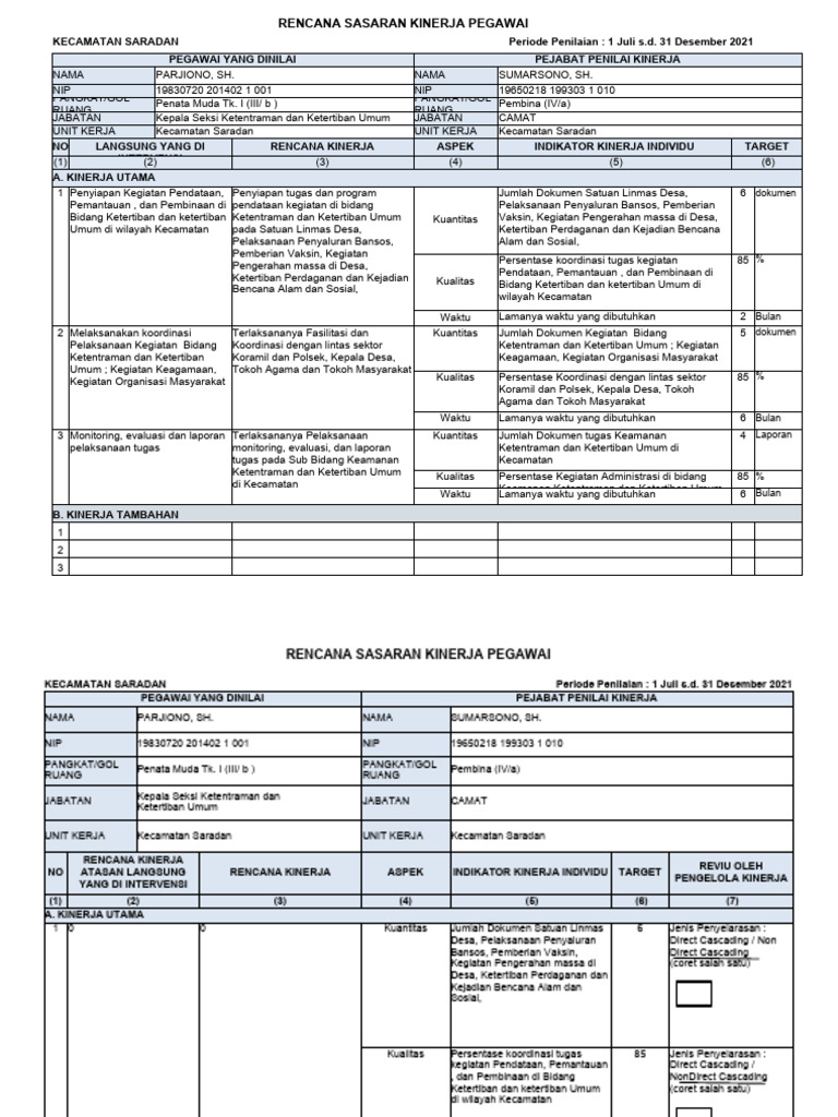 SKP - Periode2 - Kasi Trantib New | PDF