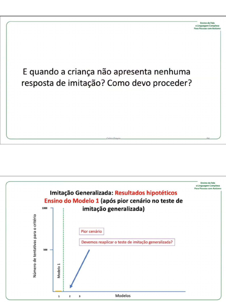 Slide Aula 8 Comportamento Verbal M5 C3 | PDF