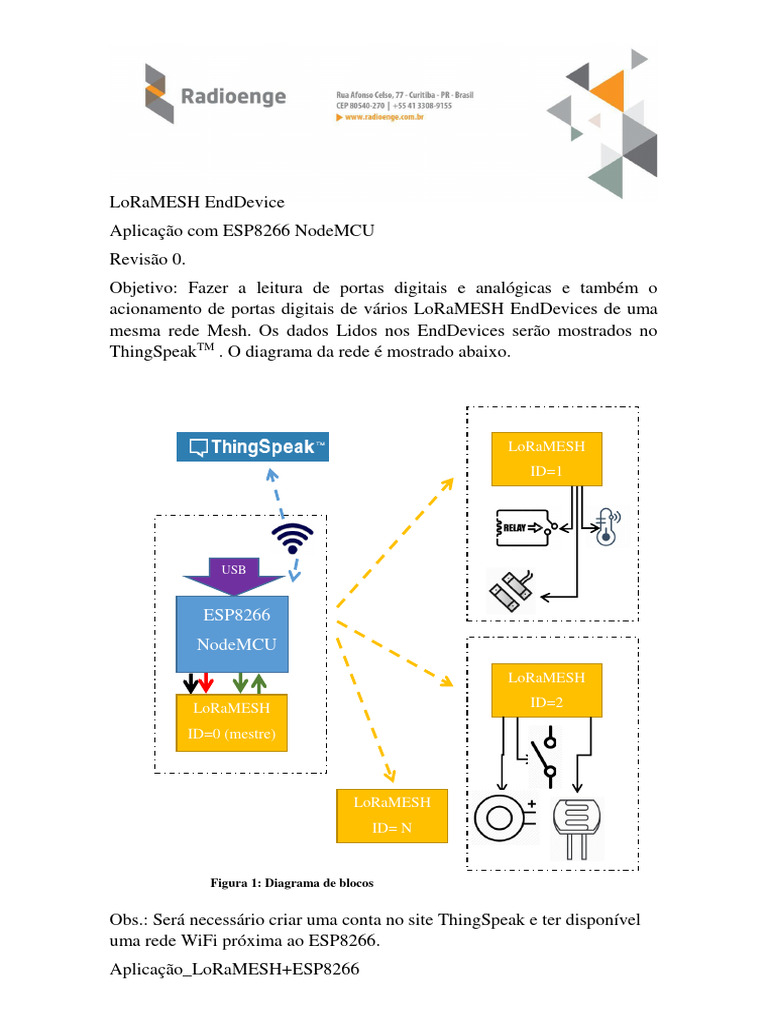 LoRaMESH&NodeMCU | Download grátis PDF | Rede de computadores | Arduino