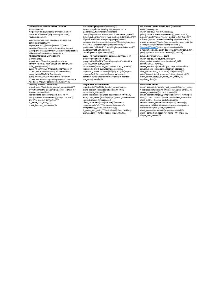 CN Mini | PDF | Domain Name System | Network Socket