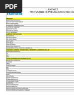 Códigos CPT - Laboratorio | PDF | Sangre | Transaminasa