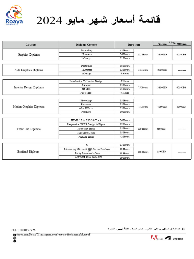 Price List | PDF | Software | Web Development