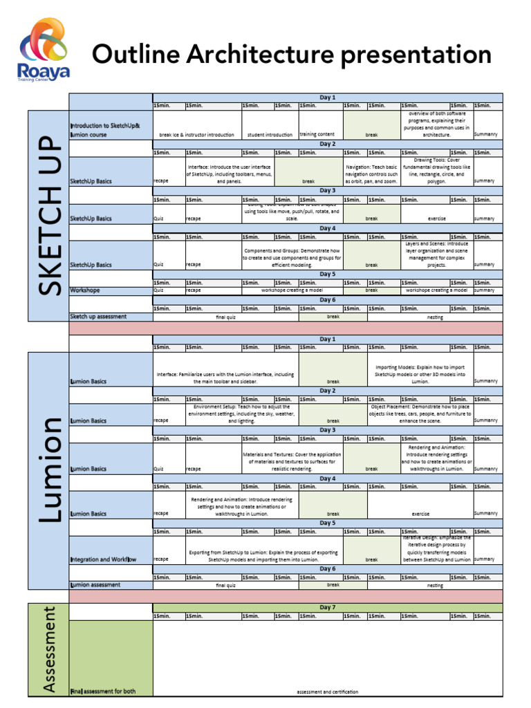 Outline Architecture Presentation | PDF | Rendering (Computer Graphics) | Sketch Up