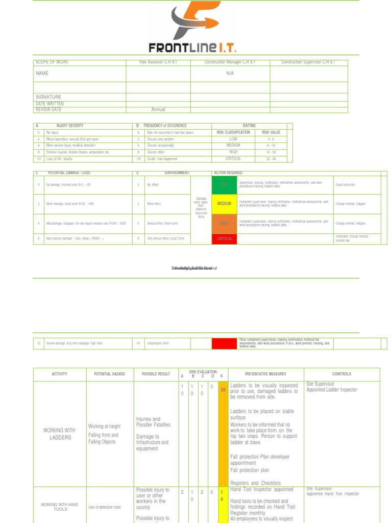 Risk Assessment and Rating AP's and CCTV.... | Download Free PDF ...