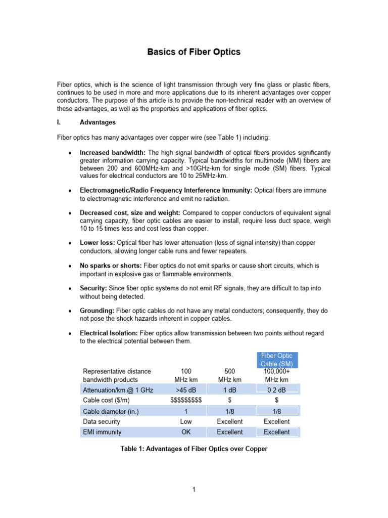 Basics-of-Fiber-Optics | PDF | Optical Fiber | Attenuation
