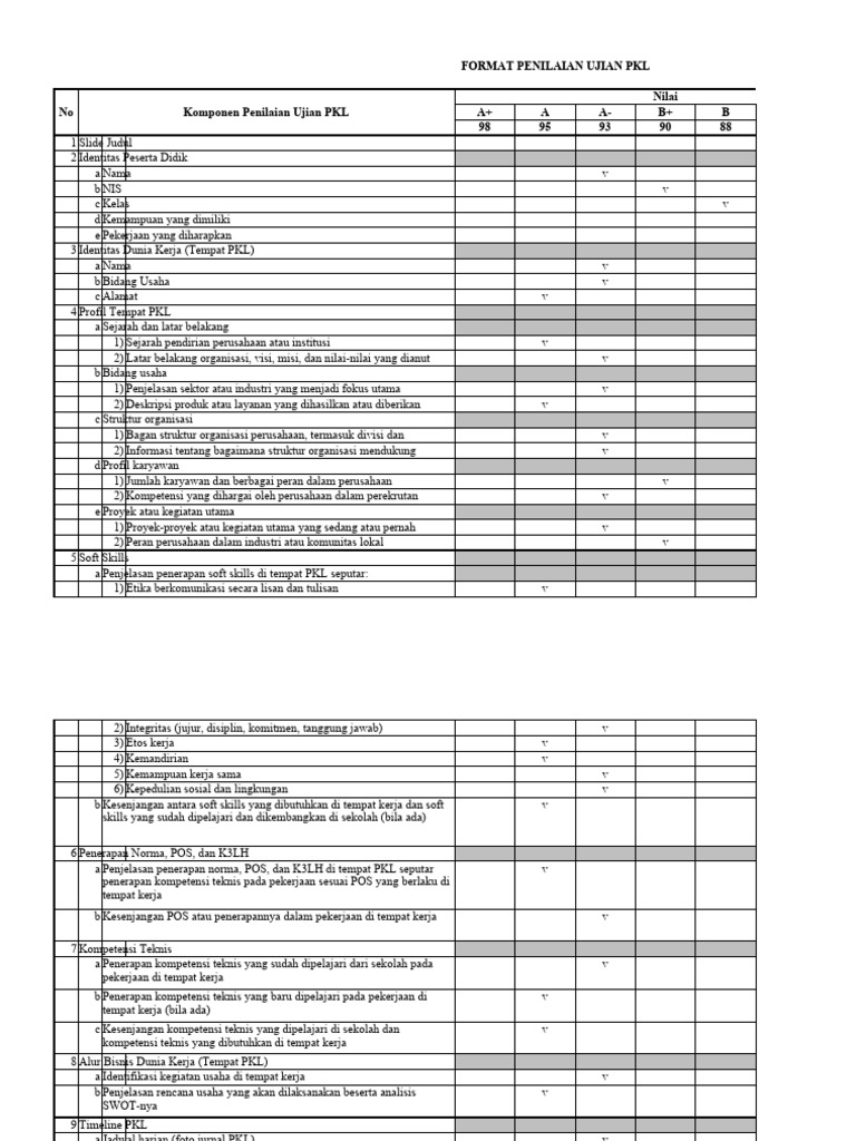 Format Penilaian Ujian PKL | PDF