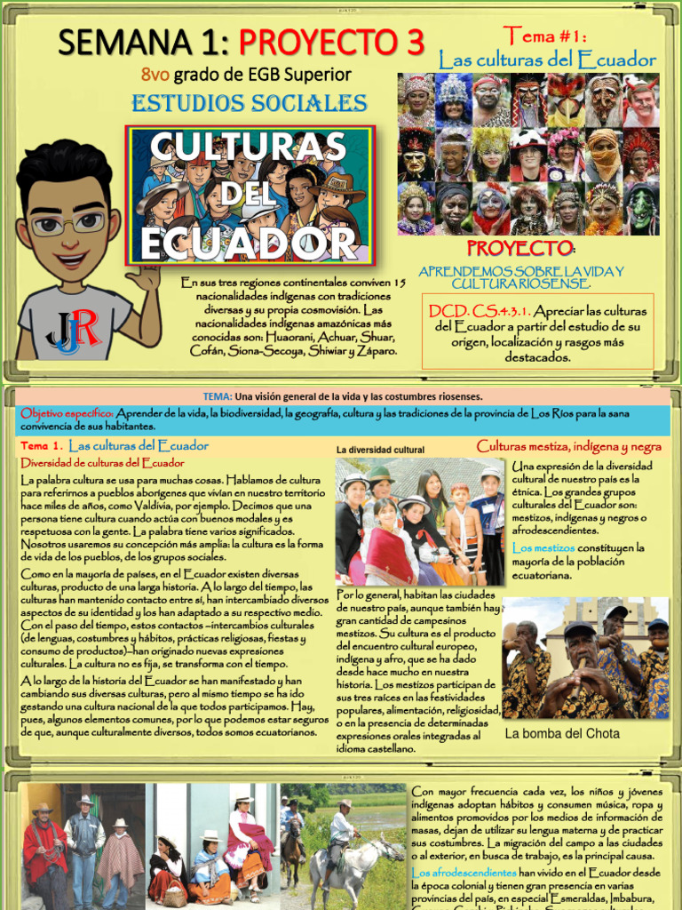Diversidad Cultural en Ecuador | PDF | Ecuador