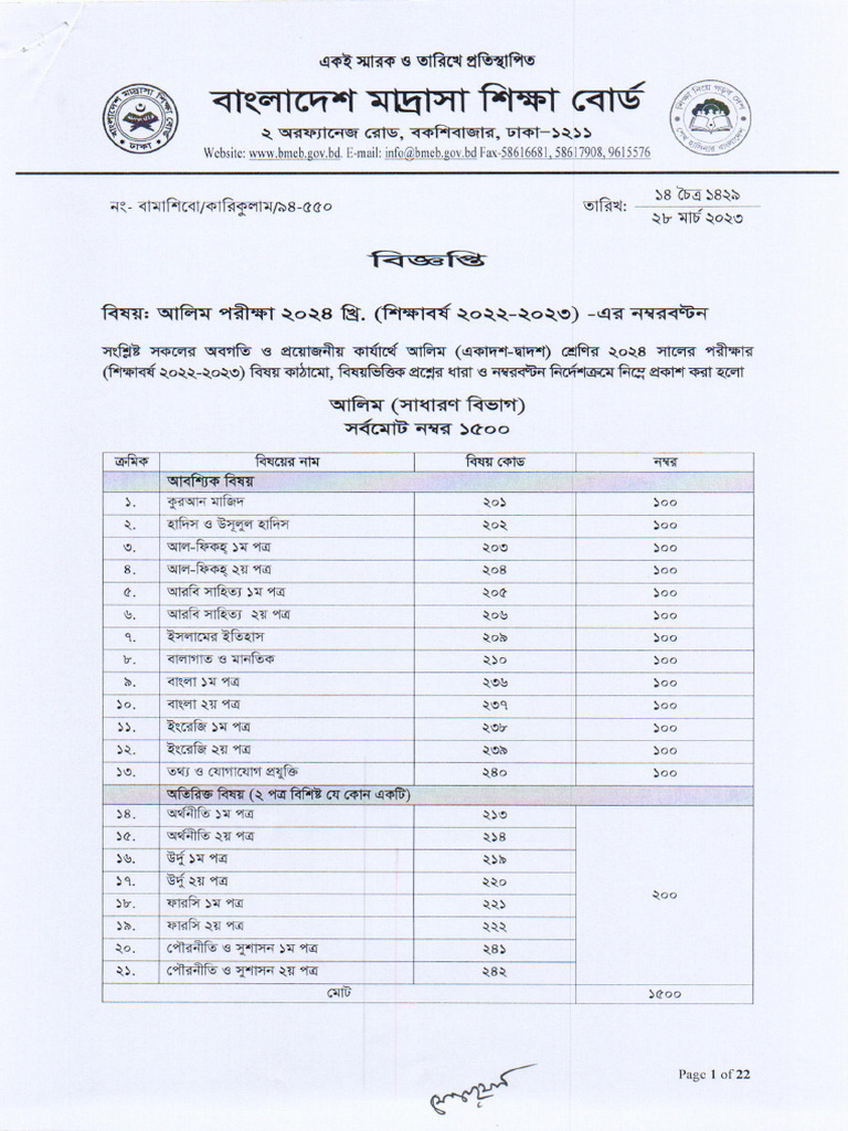 Alim Syllabus 2024 | PDF