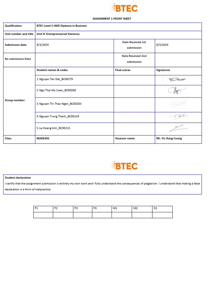 FINAL - ASM1 - MR - Cuong - Group1 | PDF | Fashion | Brand